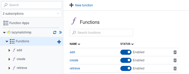 Mailsloth: Serverless mailing list service | Charlie Daly